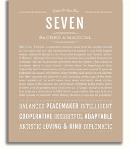 Seven Personalized Name Meaning Art Prints – Name Stories