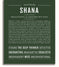 Shana Personalized Name Meaning Art Prints – Name Stories