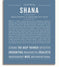 Shana Personalized Name Meaning Art Prints – Name Stories