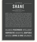 Shane Personalized Name Meaning Art Prints – Name Stories