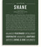 Shane Personalized Name Meaning Art Prints – Name Stories