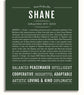 Shane Personalized Name Meaning Art Prints – Name Stories