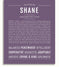 Shane Personalized Name Meaning Art Prints – Name Stories