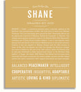 Shane Personalized Name Meaning Art Prints – Name Stories