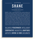Shane Personalized Name Meaning Art Prints – Name Stories