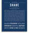 Shane Personalized Name Meaning Art Prints – Name Stories