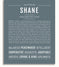 Shane Personalized Name Meaning Art Prints – Name Stories
