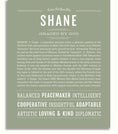 Shane Personalized Name Meaning Art Prints – Name Stories