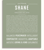 Shane Personalized Name Meaning Art Prints – Name Stories