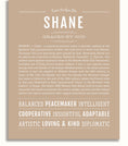 Shane Personalized Name Meaning Art Prints – Name Stories