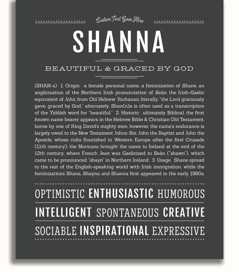 Shanna | Name Art Print – Name Stories