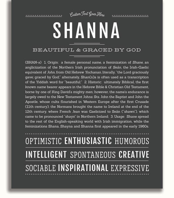 Shanna | Name Art Print - Personalized Custom Gifts – Name Stories