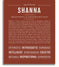 Shanna Personalized Name Meaning Art Prints – Name Stories