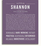 Shannon Personalized Name Meaning Art Prints – Name Stories