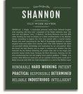 Shannon Personalized Name Meaning Art Prints – Name Stories