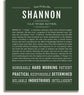 Shannon Personalized Name Meaning Art Prints – Name Stories