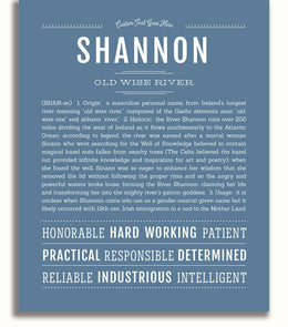 Shannon Personalized Name Meaning Art Prints – Name Stories