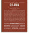 Shaun Personalized Name Meaning Art Prints – Name Stories