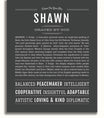 Shawn | Name Art Print – Name Stories