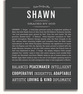 Shawn Personalized Name Meaning Art Prints – Name Stories
