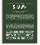 Shawn | Name Art Print – Name Stories