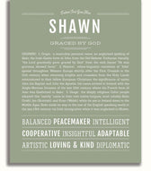 Shawn | Name Art Print – Name Stories