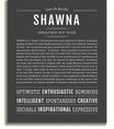 Shawna | Name Art Print – Name Stories