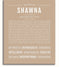 Shawna | Name Art Print – Name Stories