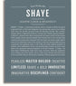 Shaye Personalized Name Meaning Art Prints – Name Stories