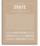 Shaye Personalized Name Meaning Art Prints – Name Stories