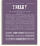 Shelby Personalized Name Meaning Art Prints – Name Stories