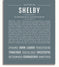 Shelby Personalized Name Meaning Art Prints – Name Stories