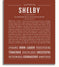 Shelby | Name Art Print – Name Stories