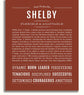 Shelby Personalized Name Meaning Art Prints – Name Stories