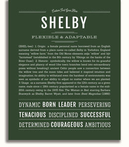 Shelby Personalized Name Meaning Art Prints – Name Stories