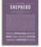 Shepherd Personalized Name Meaning Art Prints – Name Stories