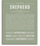 Shepherd Personalized Name Meaning Art Prints – Name Stories