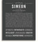 Simeon Personalized Name Meaning Art Prints – Name Stories