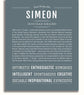 Simeon Personalized Name Meaning Art Prints – Name Stories