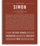 Simon Personalized Name Meaning Art Prints – Name Stories