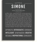 Simone | Name Art Print – Name Stories