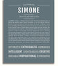 Simone | Name Art Print – Name Stories