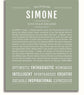 Simone Personalized Name Meaning Art Prints – Name Stories