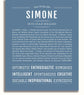 Simone | Name Art Print – Name Stories