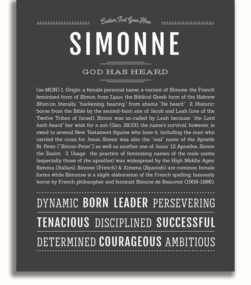 Simonne Personalized Name Meaning Art Prints – Name Stories