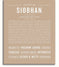 Siobhan Personalized Name Meaning Art Prints – Name Stories