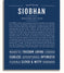 Siobhan | Name Art Print – Name Stories