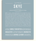 Skye Personalized Name Meaning Art Prints – Name Stories