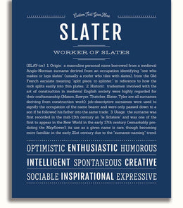 Slater | Name Art Print – Name Stories