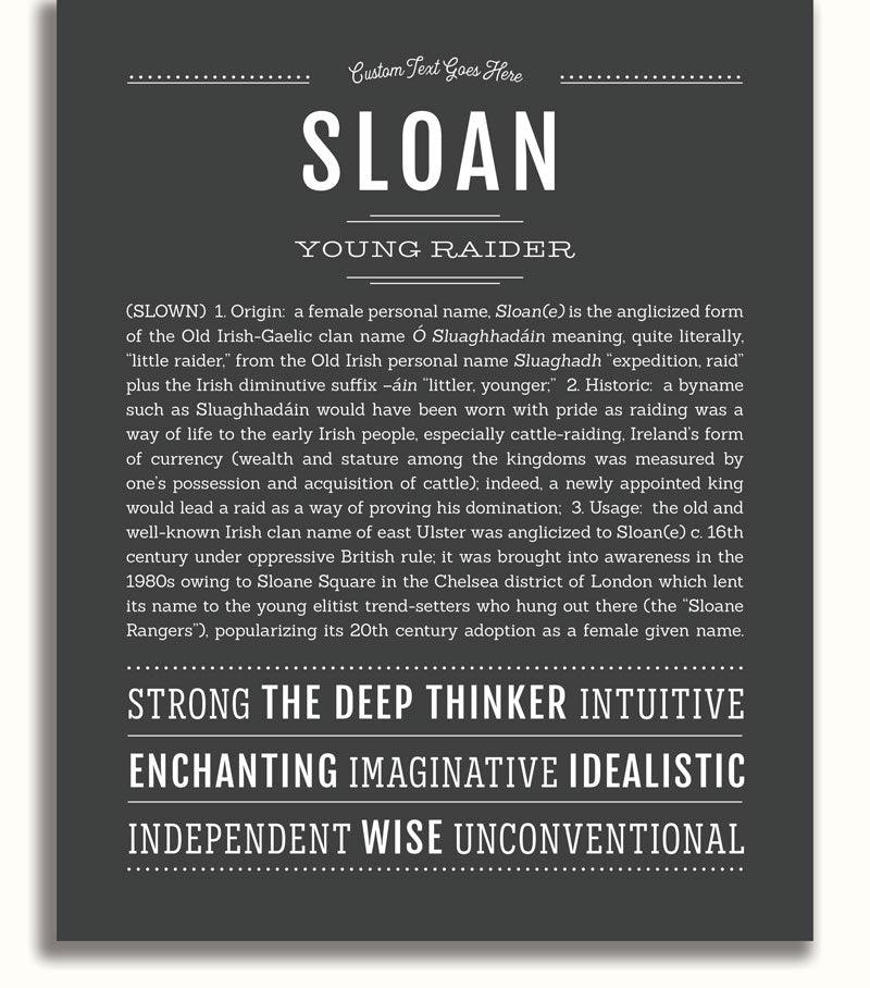 Sloan | Name Art Print – Name Stories